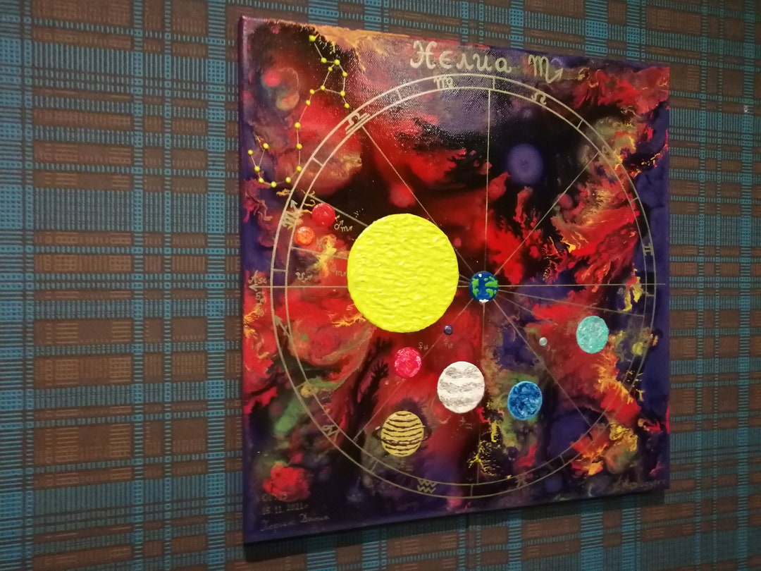 Custom Painting of Natal Chart Astrology Art Work Personalized Birth ...