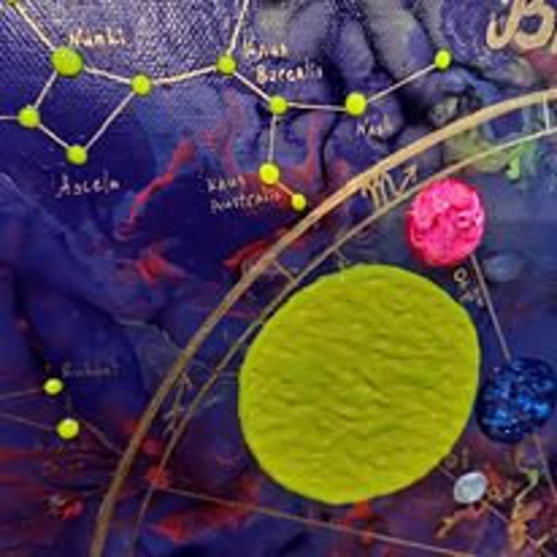 Custom Painting of Natal Chart Astrology Art Work Personalized Birth ...