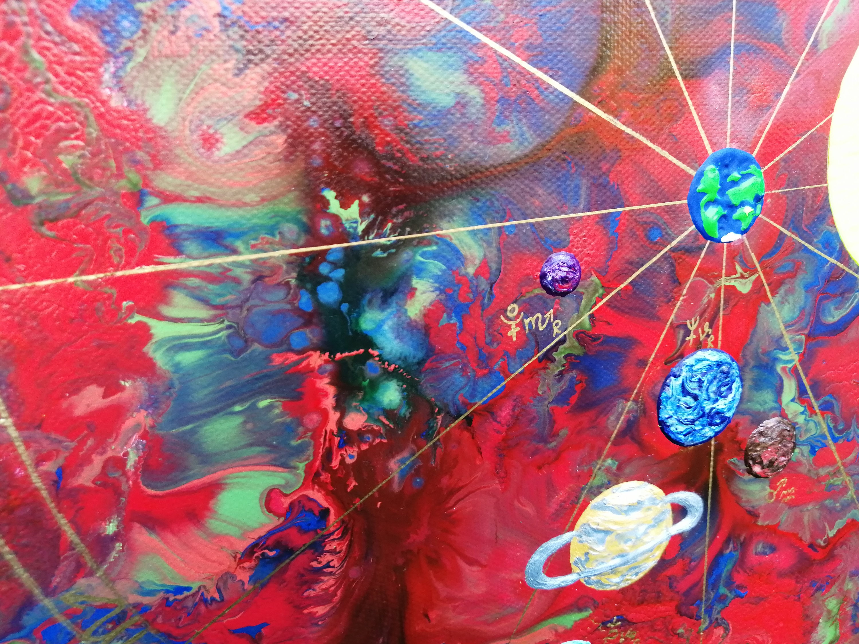 Custom Painting of Natal Chart Astrology Art Work Personalized Birth ...