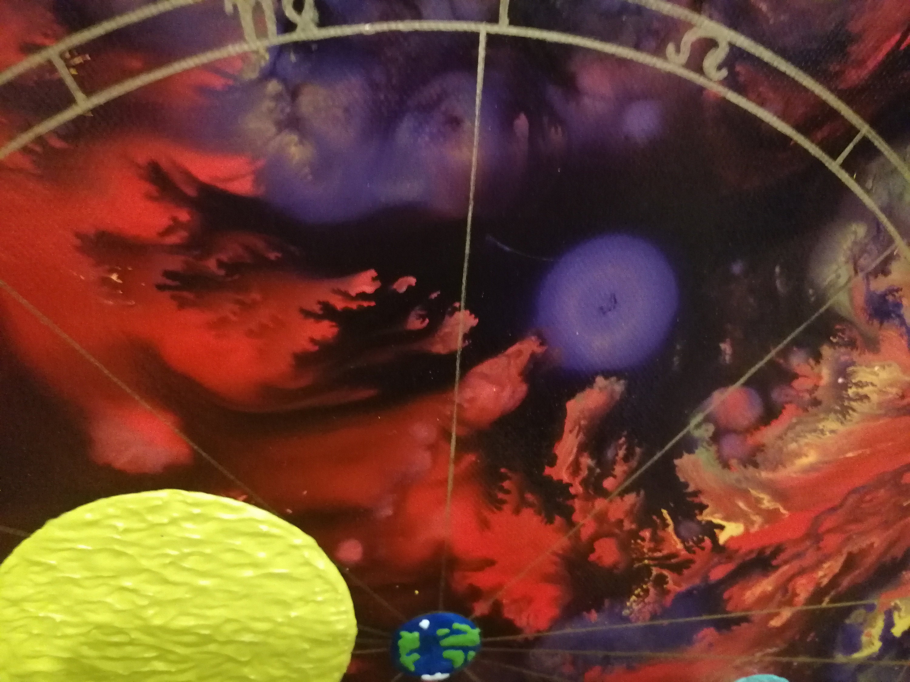 Custom Painting of Natal Chart Astrology Art Work Personalized Birth ...