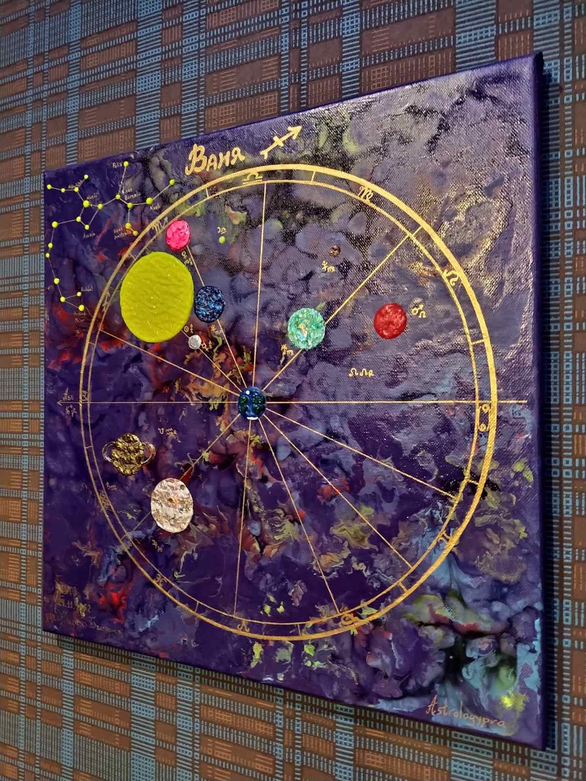 Custom Painting of Natal Chart Astrology Art Work Personalized Birth ...