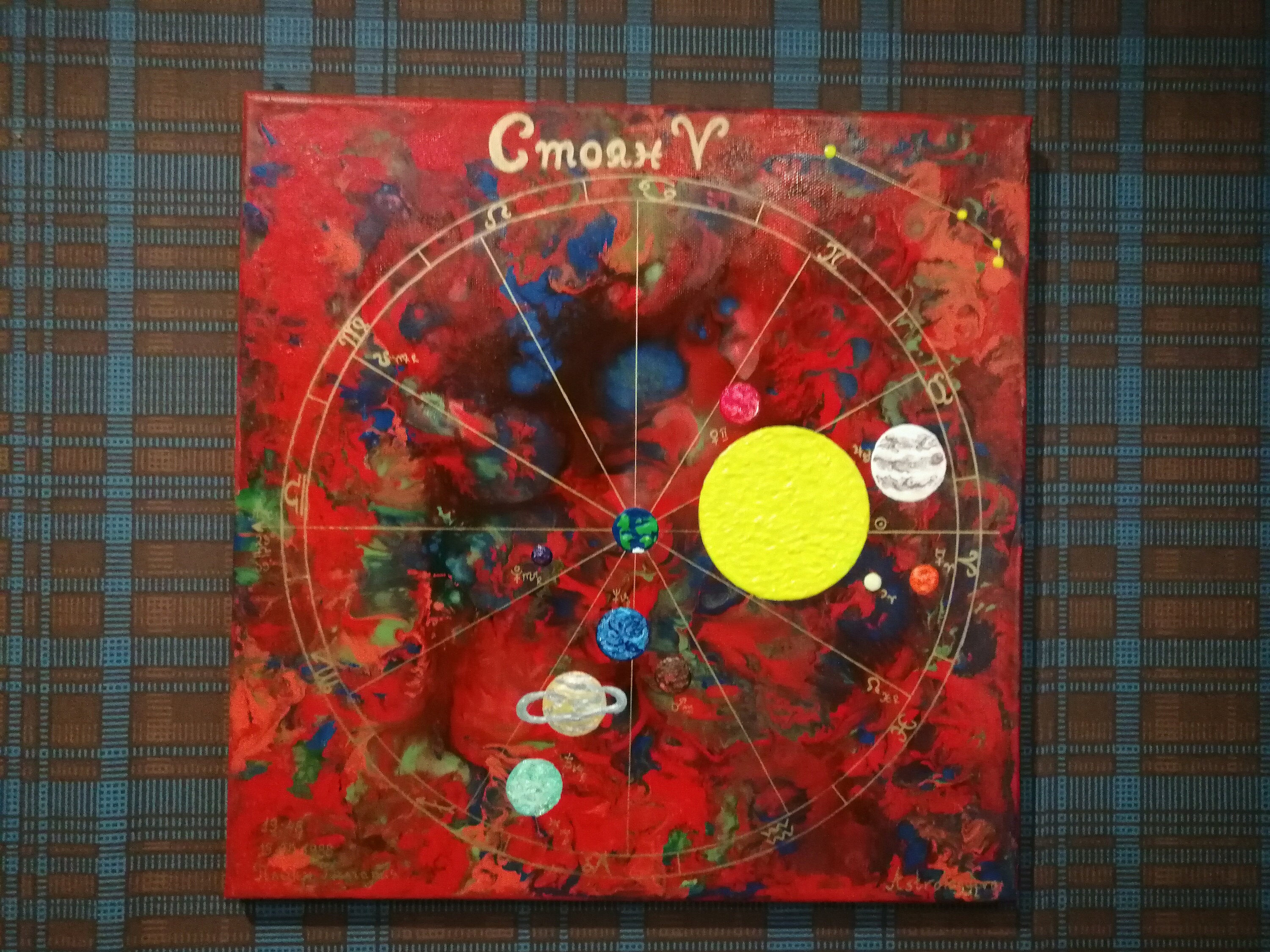 Custom Painting of Natal Chart Astrology Art Work Personalized Birth ...