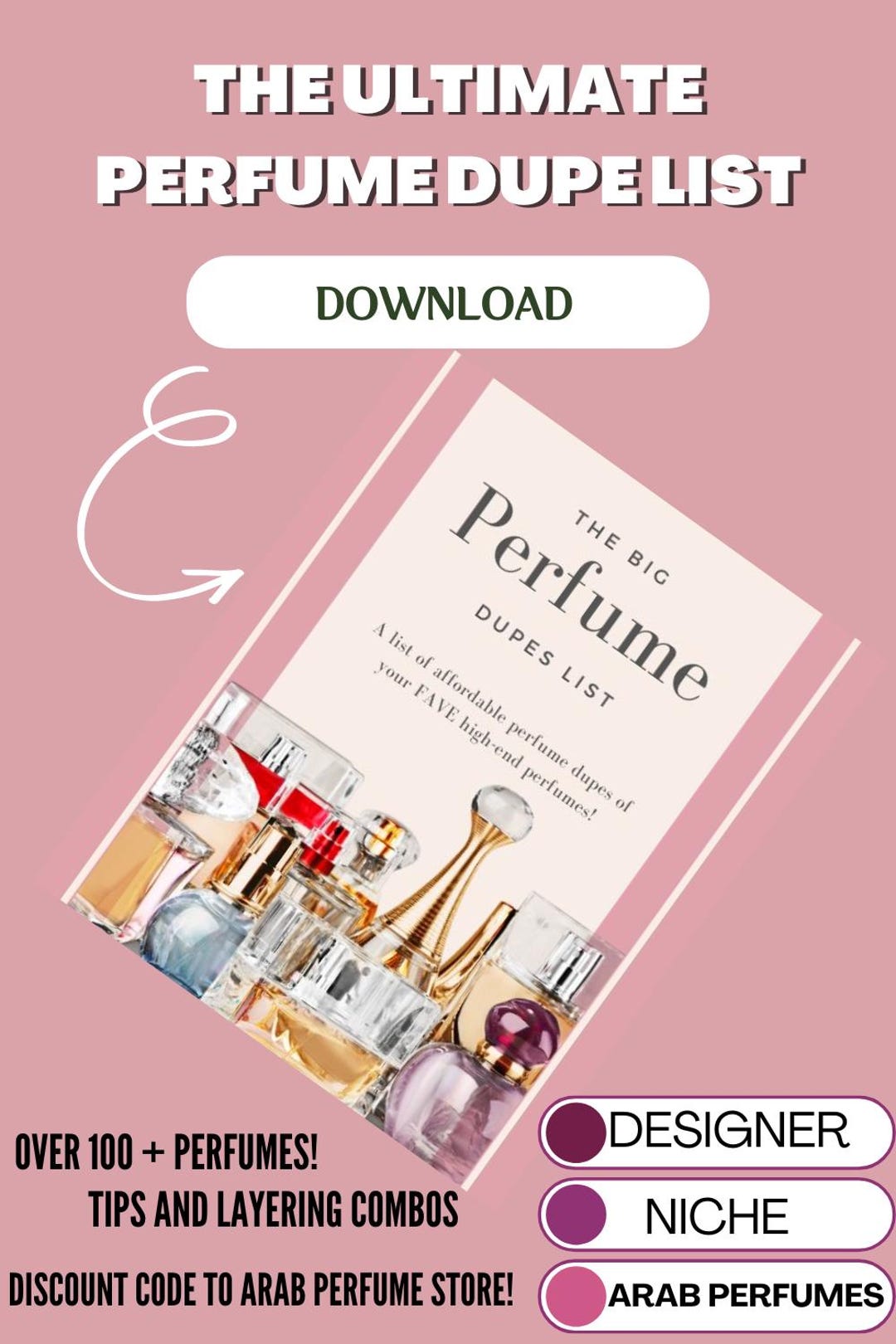 The BIG Perfume Dupe List Digital Book, Perfume Lover Gift Guide ...