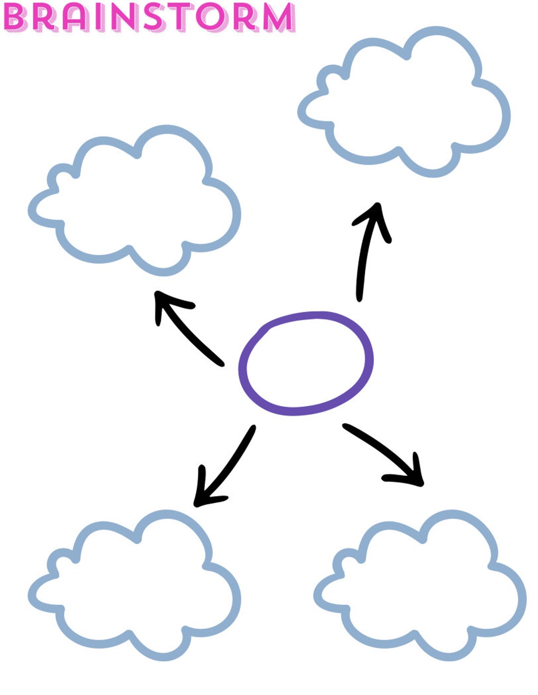 Brainstorm Printable PDF Business Planning Problem Solving for Online ...