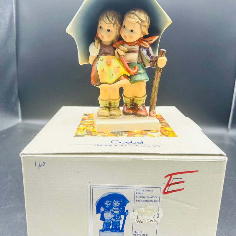 Olszewski Miniatures - Etsy