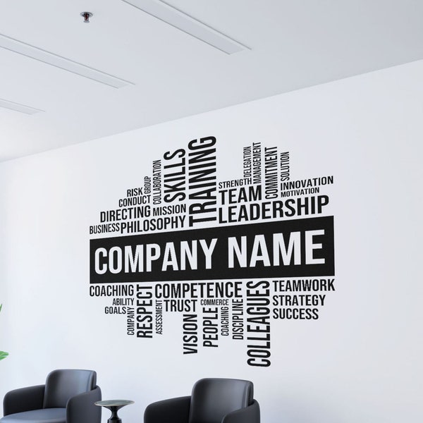 Word Cloud Decal - Etsy