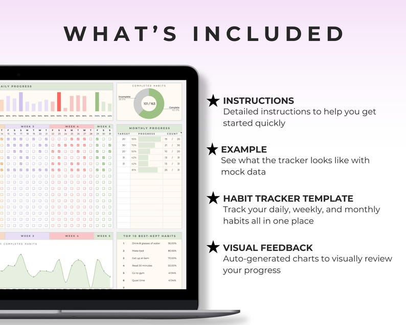 2026 Habit Tracker Google Sheet Template Goal Tracker Daily Weekly ...