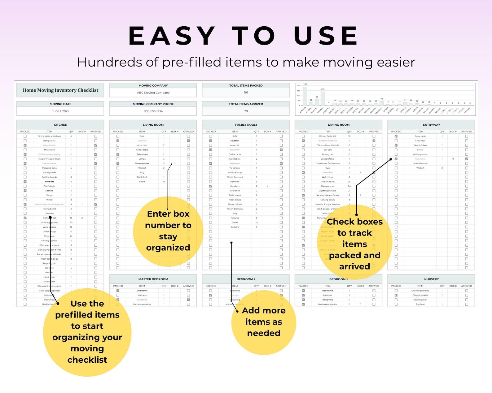 Moving Inventory Checklist Google Sheet Spreadsheet Home Moving Planner ...
