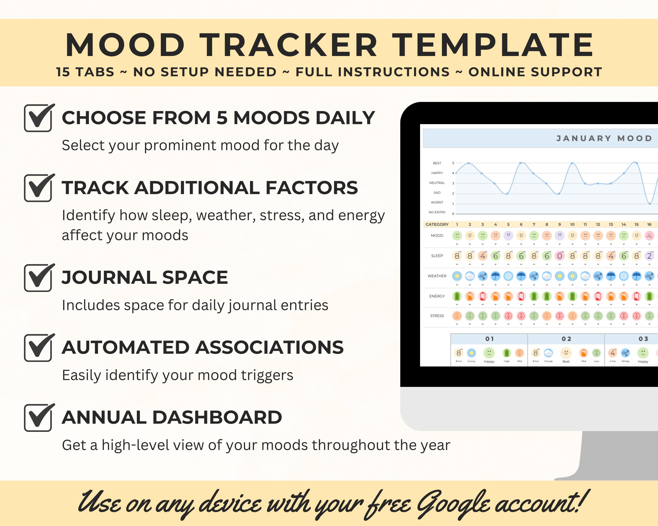 Monthly Mood Tracker Digital Anxiety Journal Sleep Tracker Stress Log ...