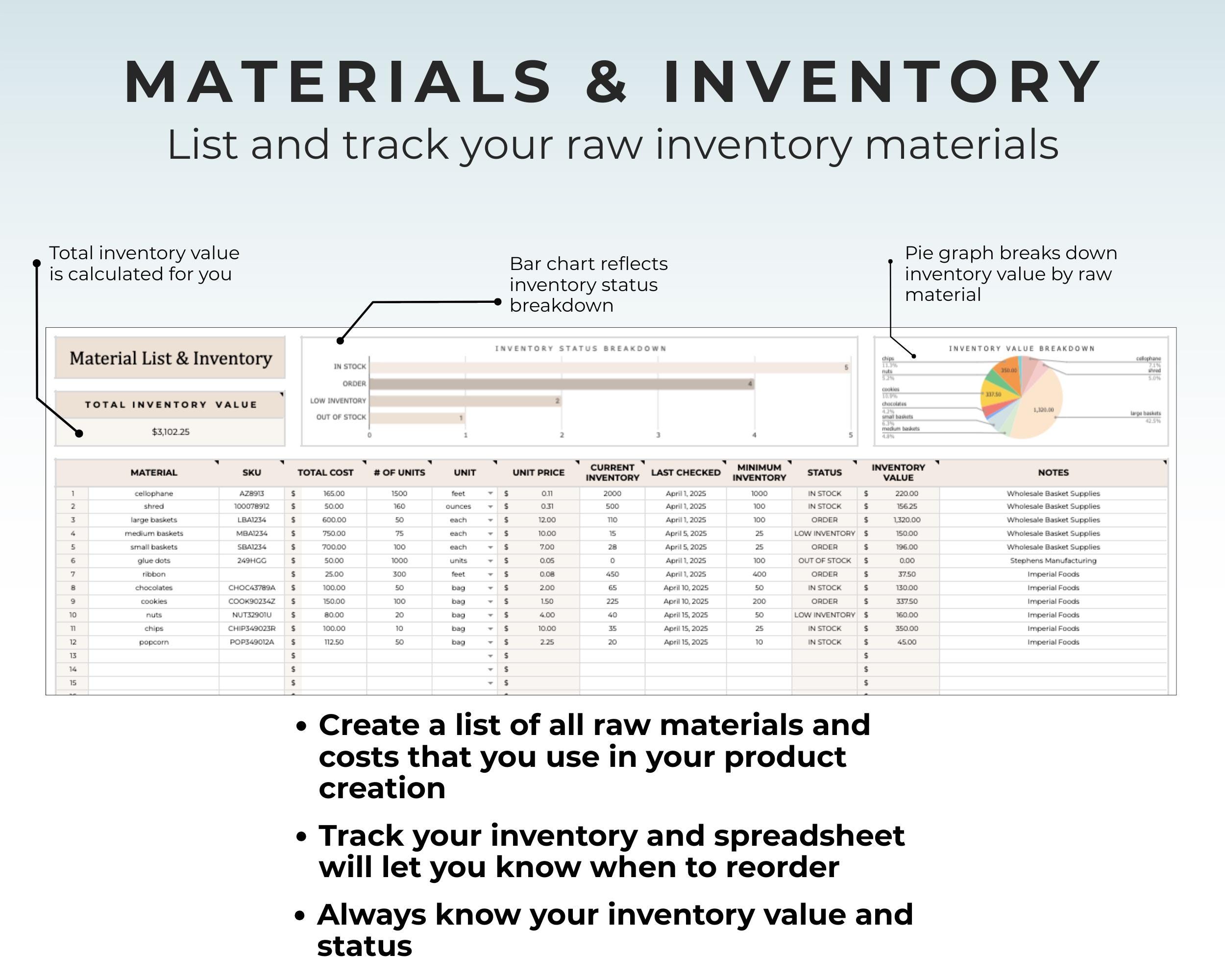 Product Pricing Calculator Spreadsheet Google Sheet Small Business ...