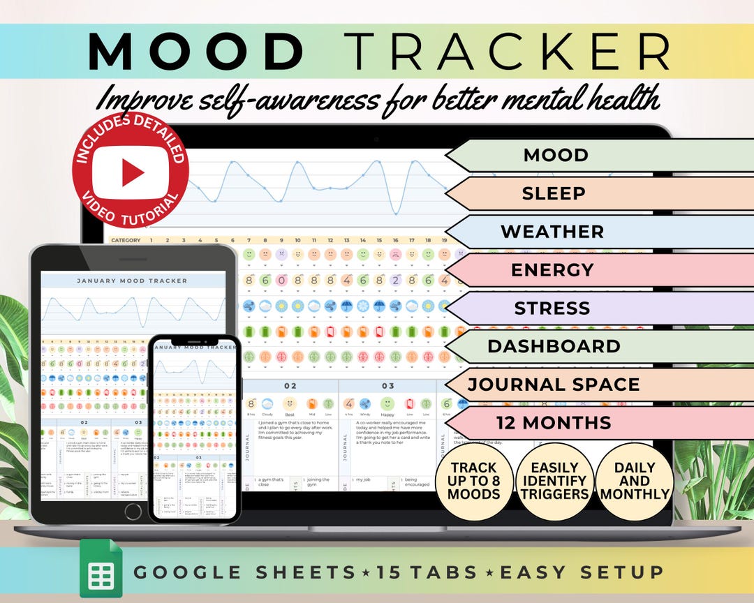 Monthly Mood Tracker Digital Anxiety Journal Sleep Tracker Stress Log ...