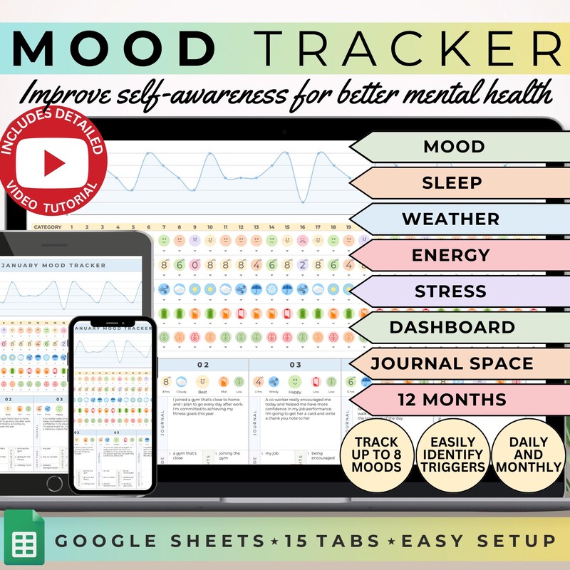 Mood Tracker - Etsy