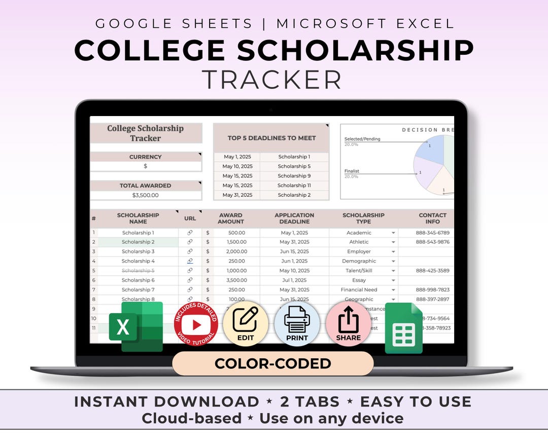College Scholarship Tracker Google Sheet College Planning Spreadsheet ...