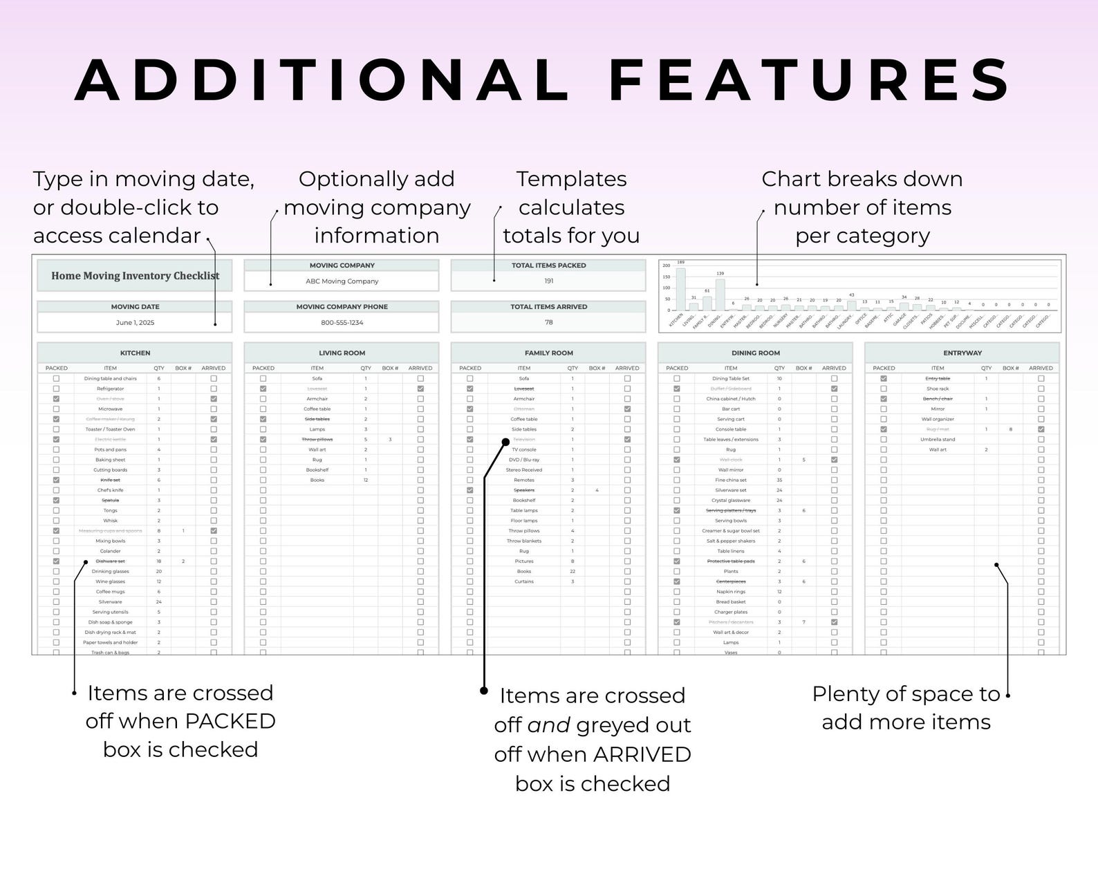 Moving Inventory Checklist Google Sheet Spreadsheet Home Moving Planner ...