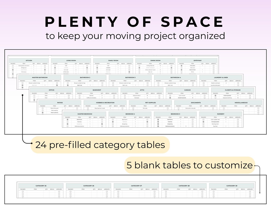 Moving Inventory Checklist Google Sheet Spreadsheet Home Moving Planner ...