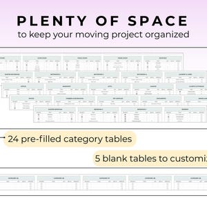 Moving Inventory Checklist Google Sheet Spreadsheet Home Moving Planner ...