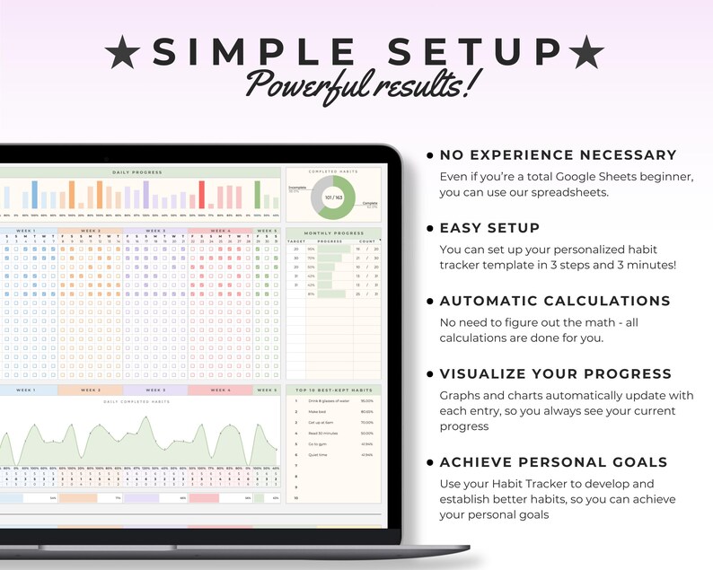 Habit Tracker Daily Weekly Monthly Habit Planner Template Google Sheets ...