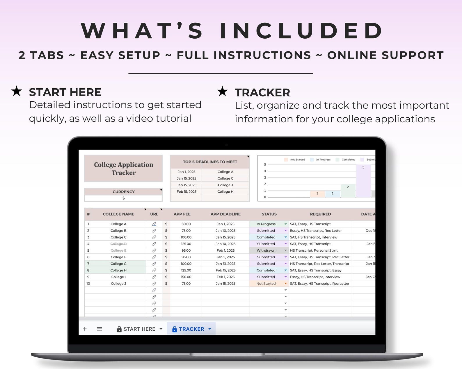College Application Tracker Google Sheet College Planning Spreadsheet ...