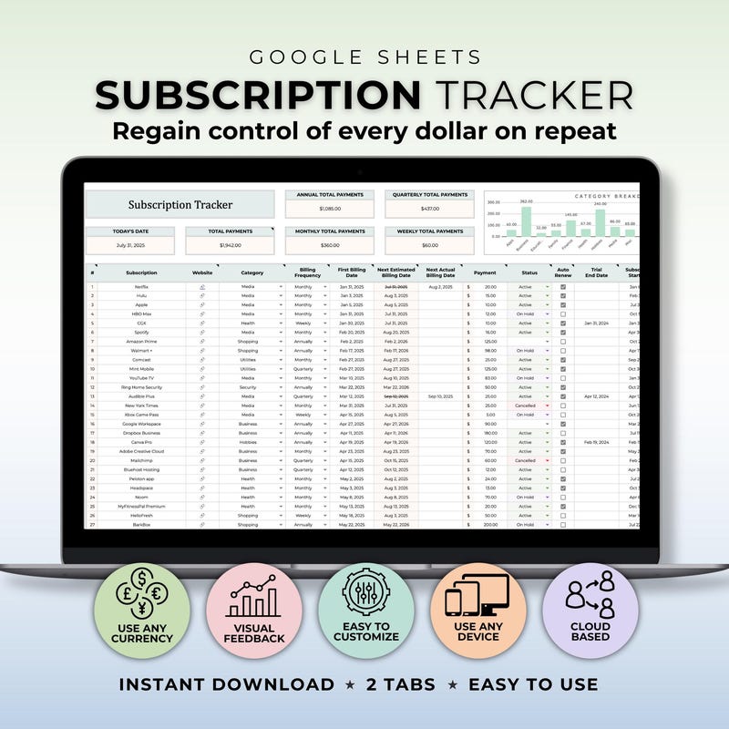 Recurring Money - Etsy