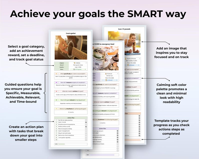 SMART Goal Planner Spreadsheet Smart Goal Tracker Google Sheet Smart ...