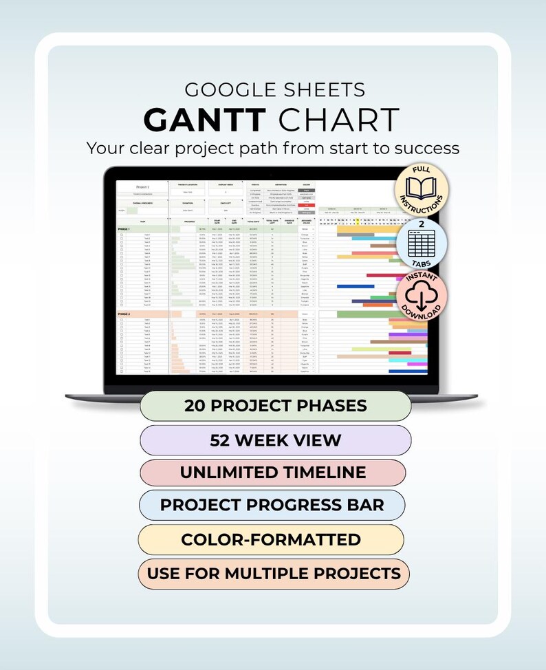 Gantt Chart Template Google Sheet Multiproject Small Business Project ...