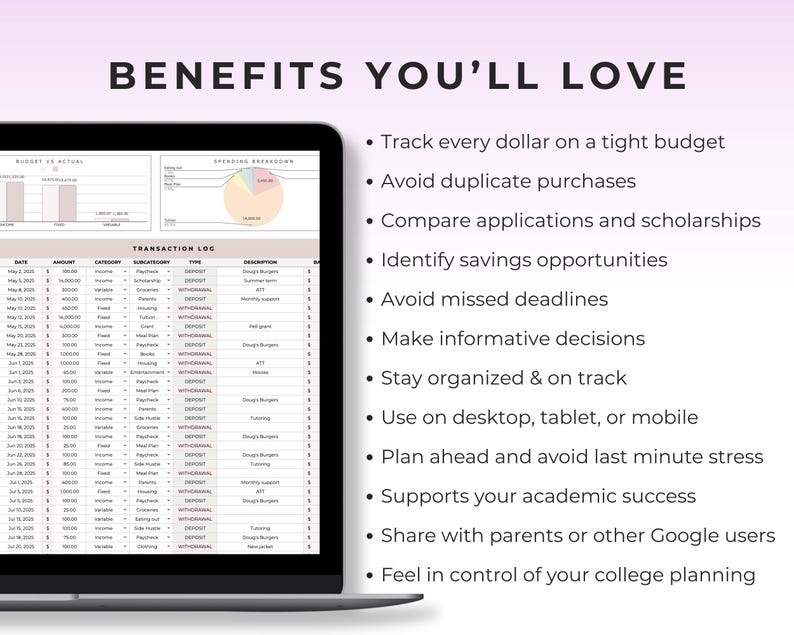 College Planner Bundle Spreadsheet Budget Planner for College Student ...