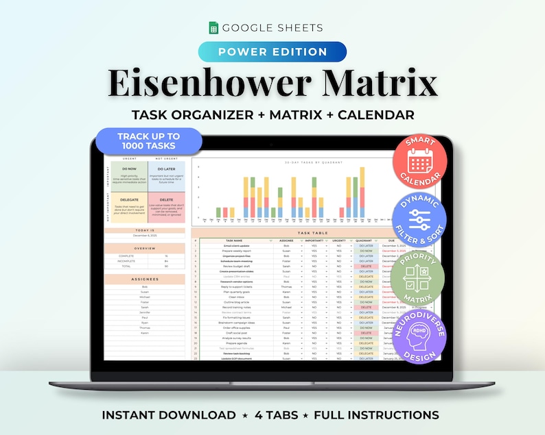 Eisenhower Matrix Spreadsheet: Task Organizer & Calendar Tracker ...