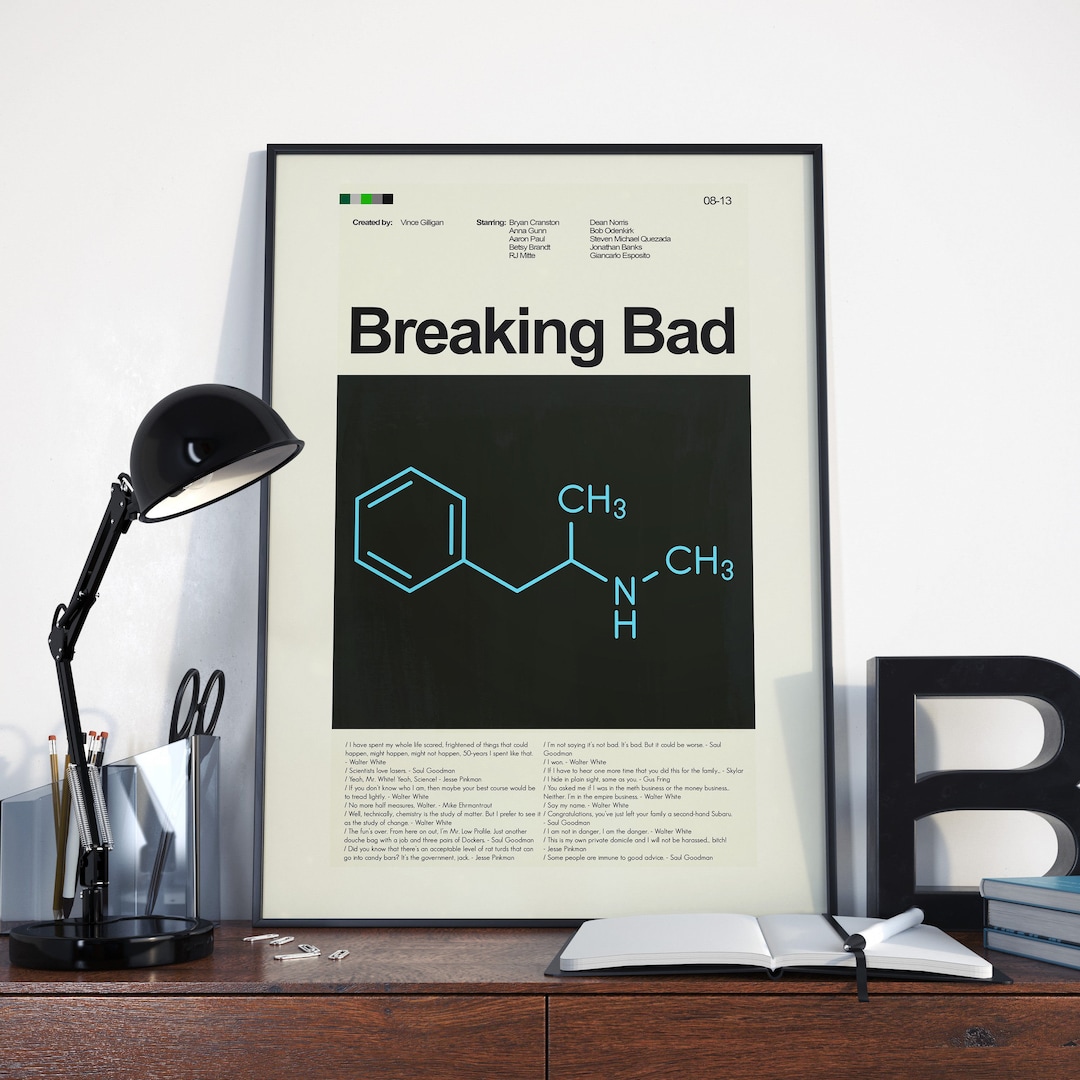 Breaking Bad - Meth Chemical Symbol | 12"x18" or 18"x24" Print Only - Etsy