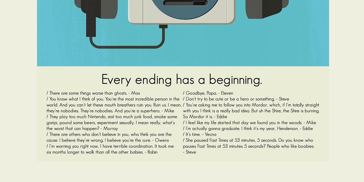 Stranger Things season 4 Max's Walkman 12x18 Print Only - Etsy