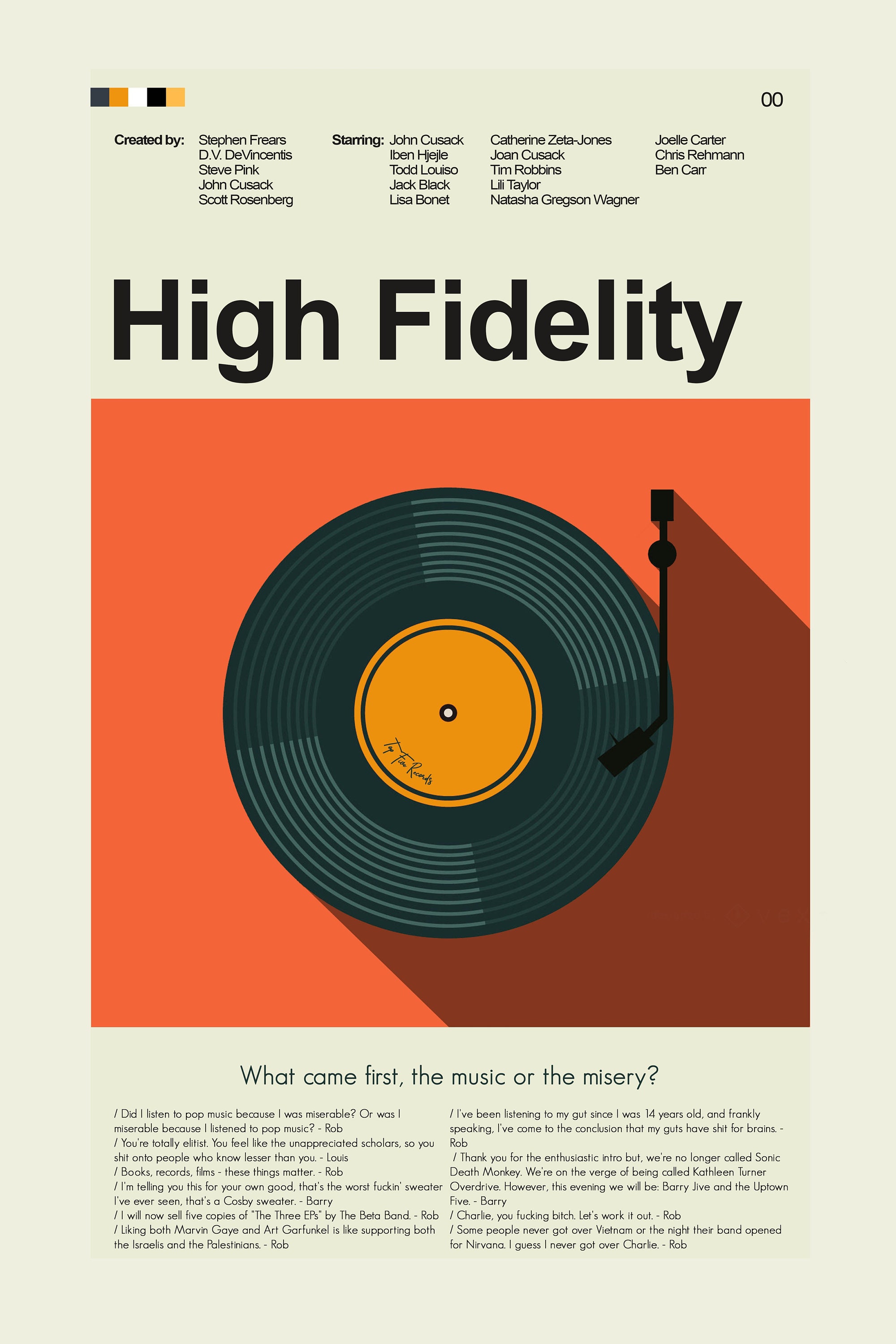 High Fidelity Inspired Mid-century Modern Print | 12"x18" or 18"x24 ...