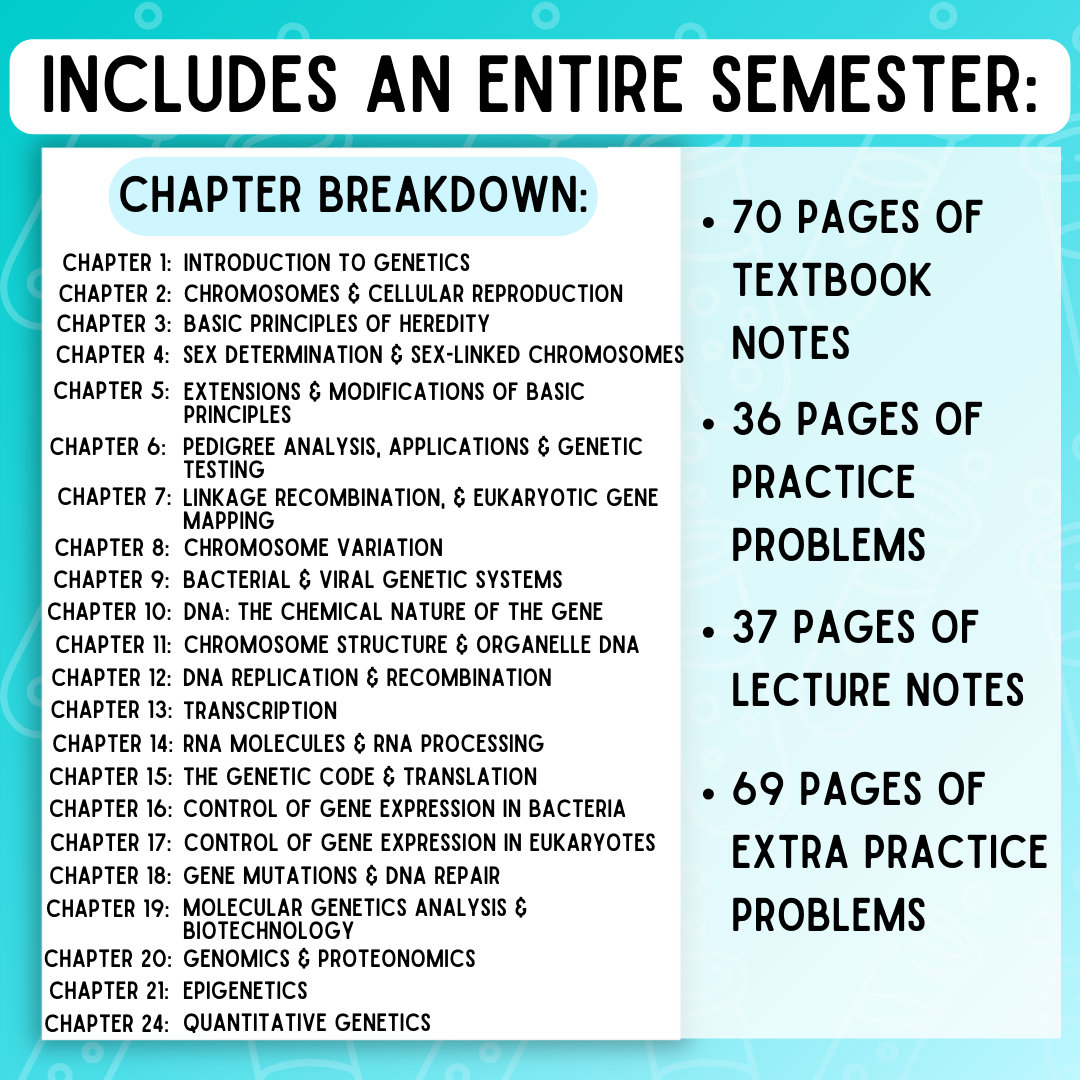 Genetics Notes Bundle, Genetics Study Guide, Genetics, Pre-med, Med ...