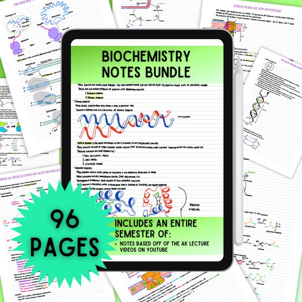 Biochemistry - Etsy UK