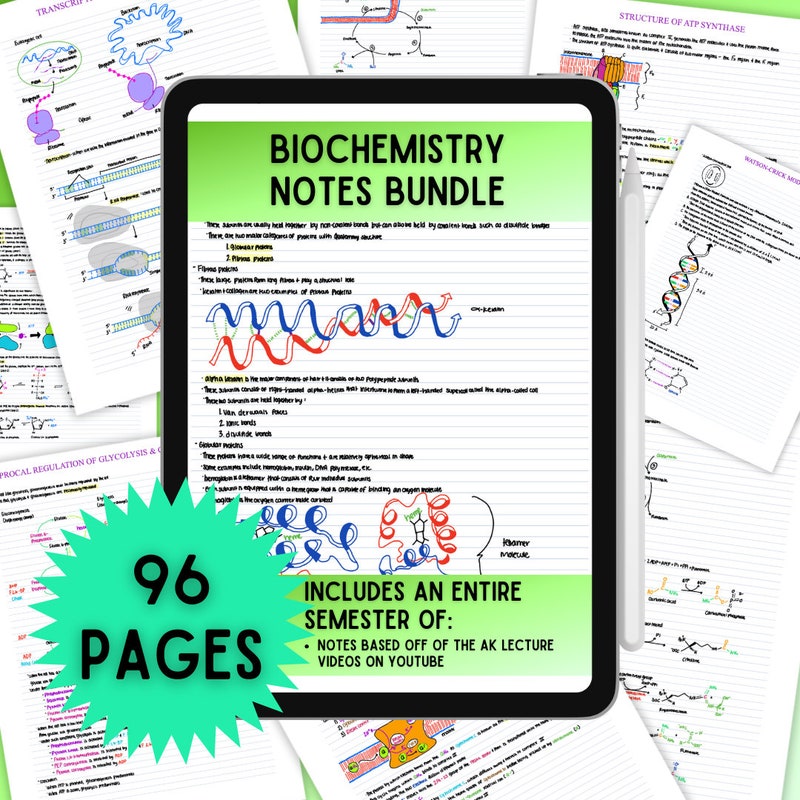 Biochemistry - Etsy UK