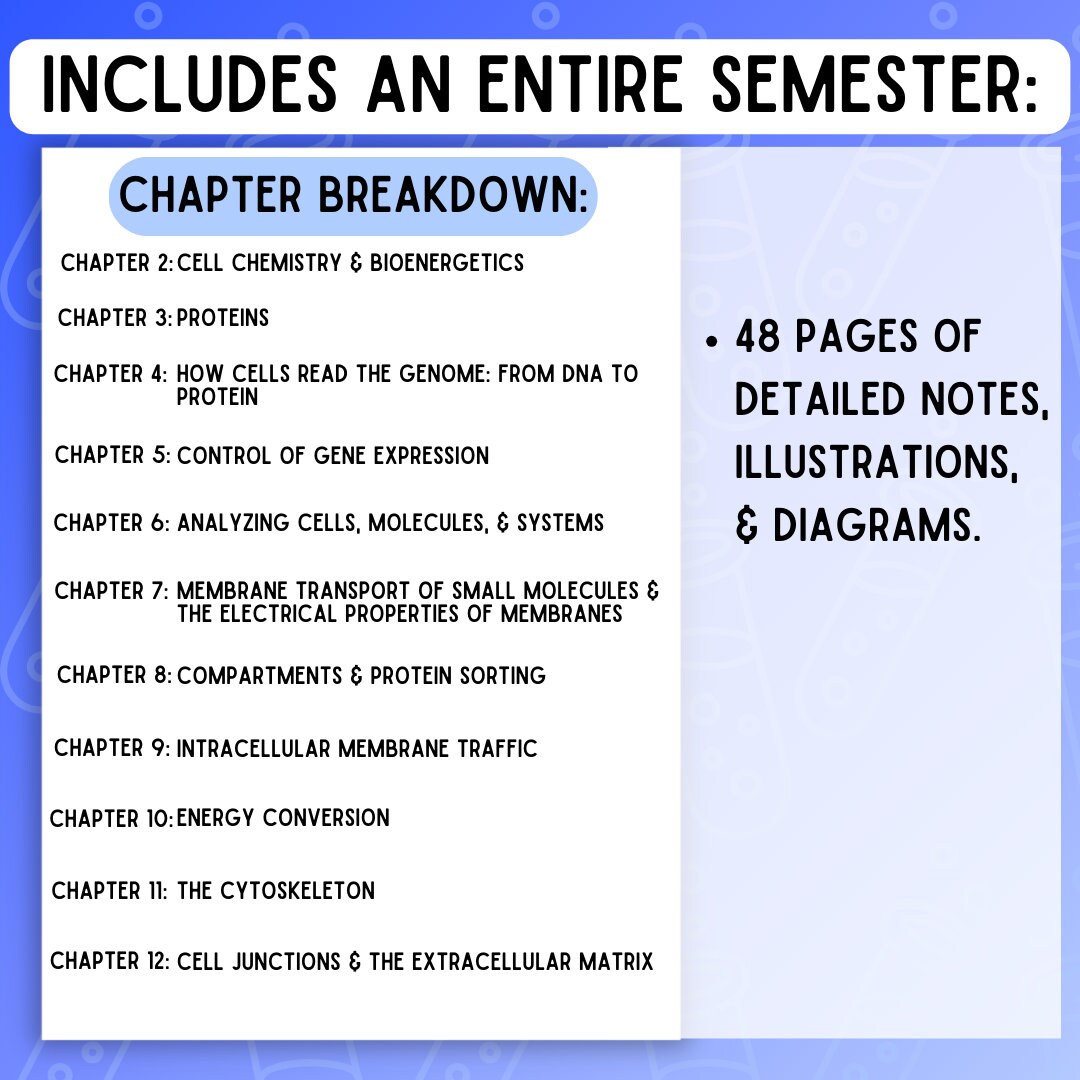 Cell Biology Notes Bundle, Cell Biology Study Guide, MCAT Prep, Pre-med ...