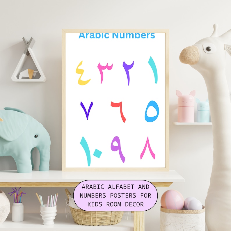 Arabic Alphabet Print - Arabic Poster - Islamic Nursery Print - Kids ...