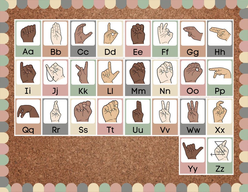 ASL Alphabet Flashcards | American Sign Language Printables | Classroom ...