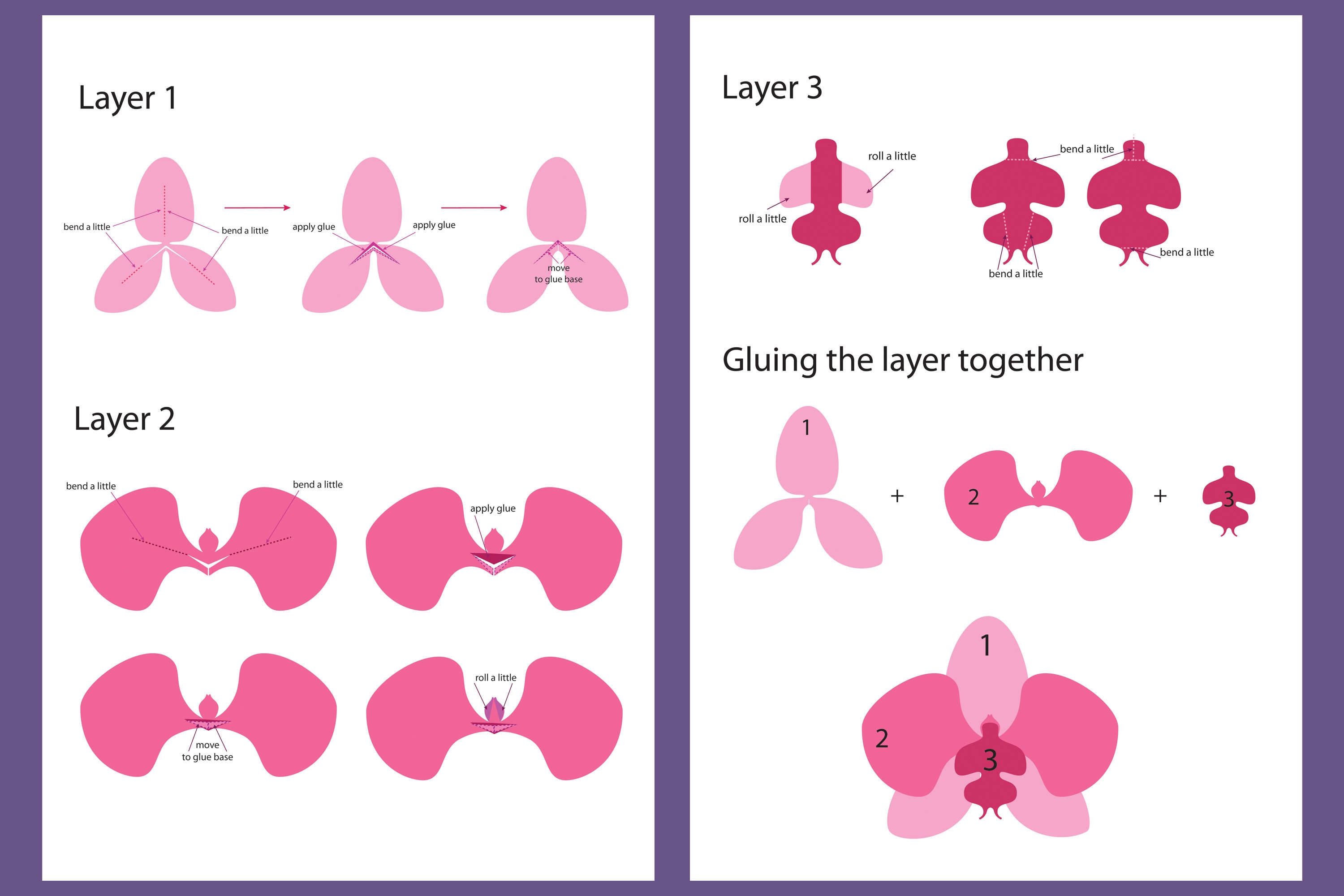 3D Orchid Layered Flower SVG PNG. Paper Flowers Template - Etsy