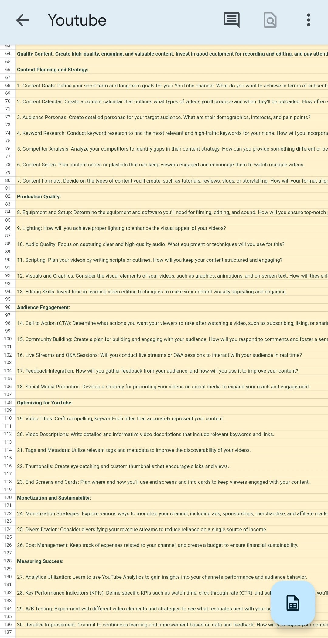 Chatgpt Prompts for Youtube 500 - Etsy