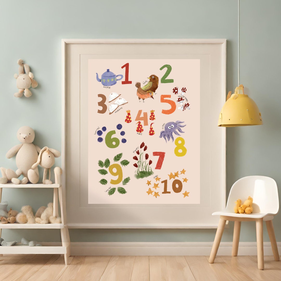 Numbers Educational Poster for Children Room - Etsy