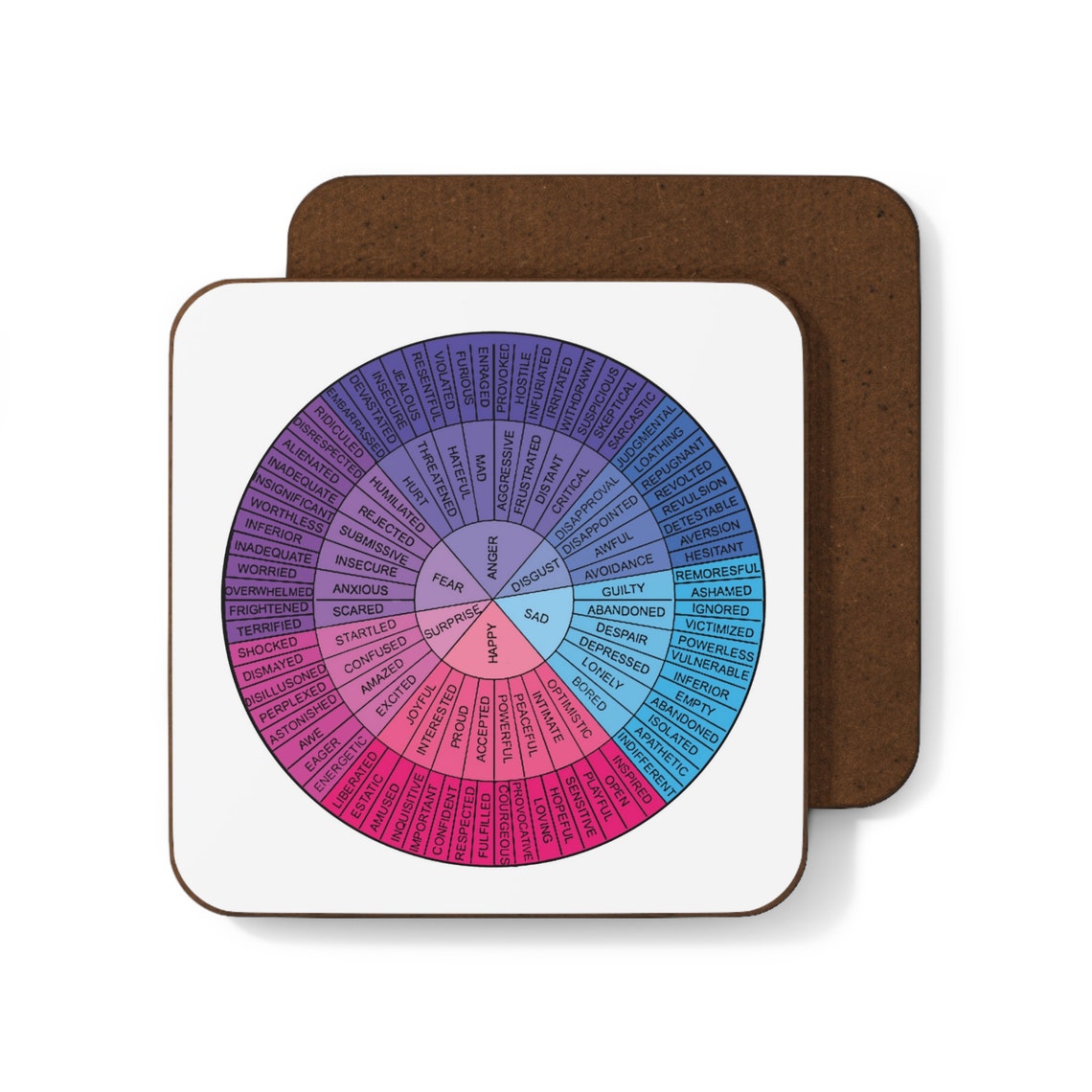 Feelings Wheel Coaster : the Perfect Gift for Therapists, School ...