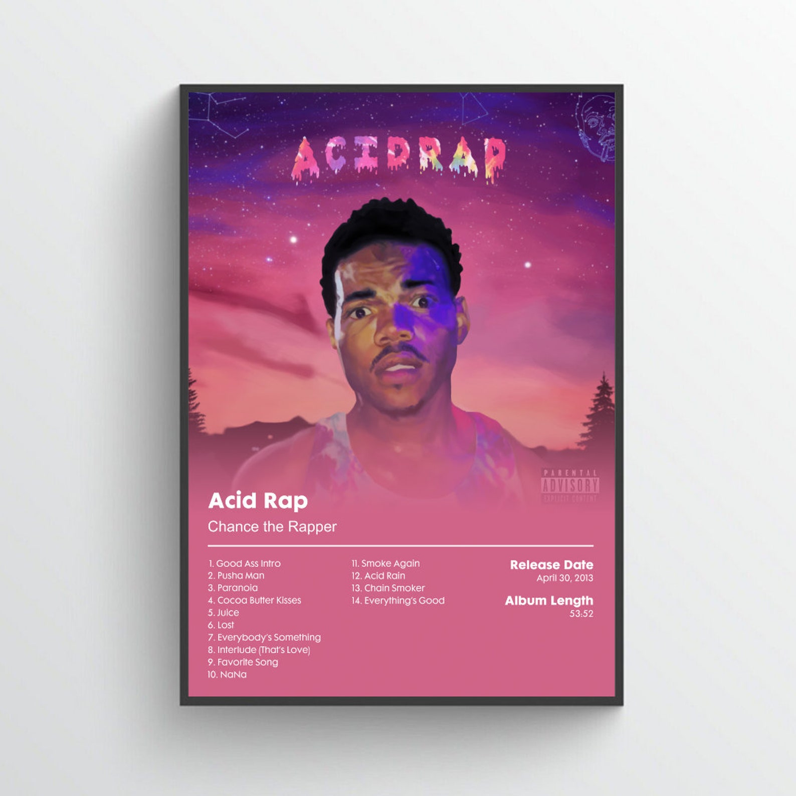 Chance the Rapper - Acid Rap - Album Poster - Etsy UK
