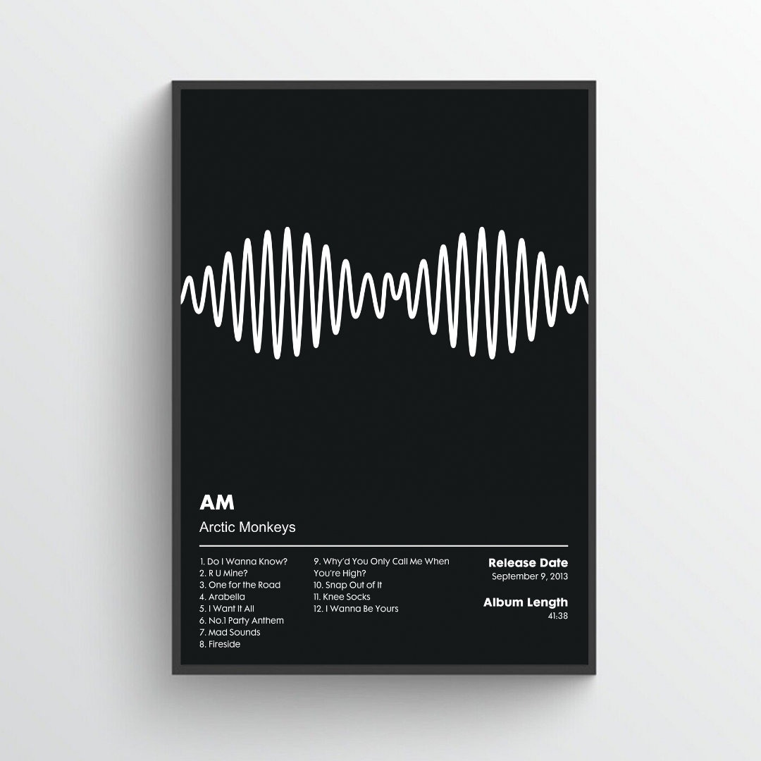 Arctic Monkeys AM Album Poster - Etsy UK