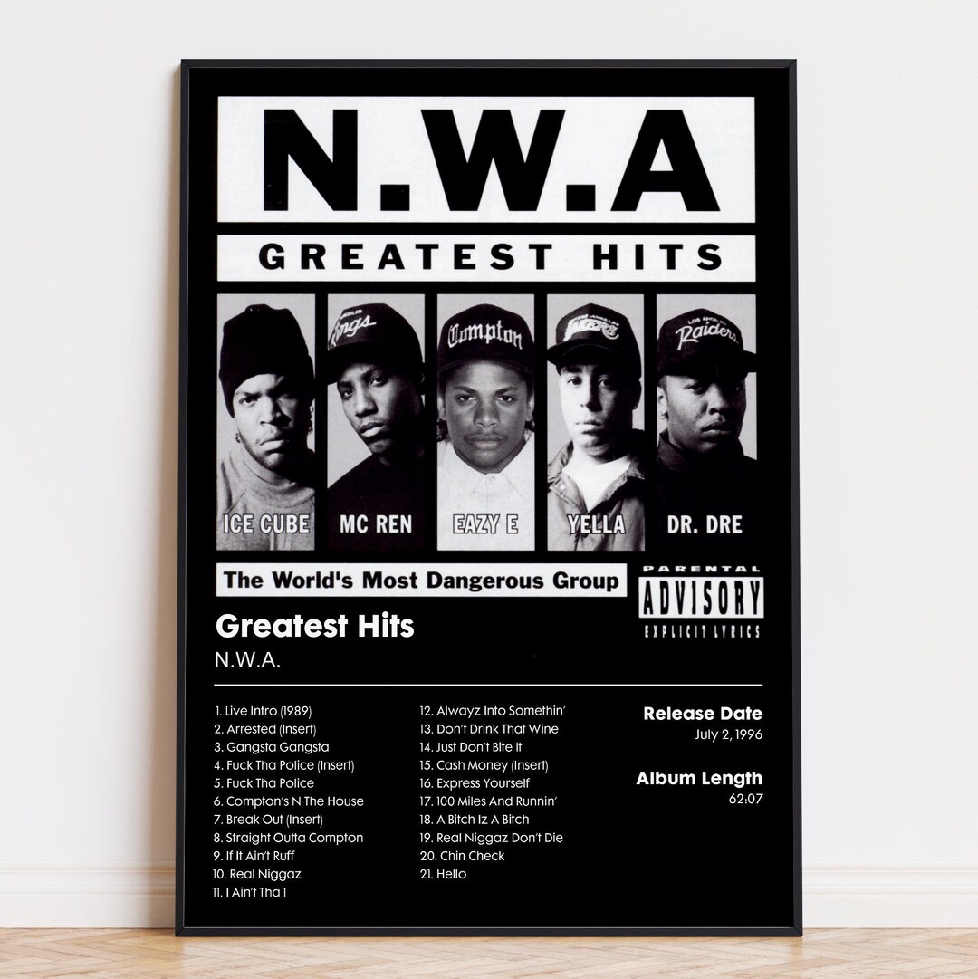 NWA - Greatest Hits - Album Poster Print - Etsy UK