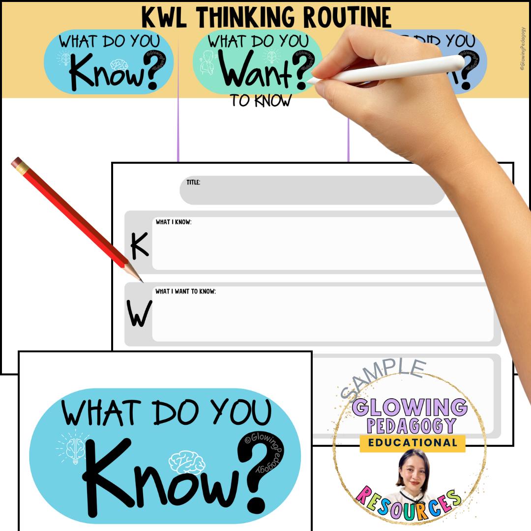 K-W-L Chart Graphic Organizer Posters and Worksheets - KWL Grid - Etsy