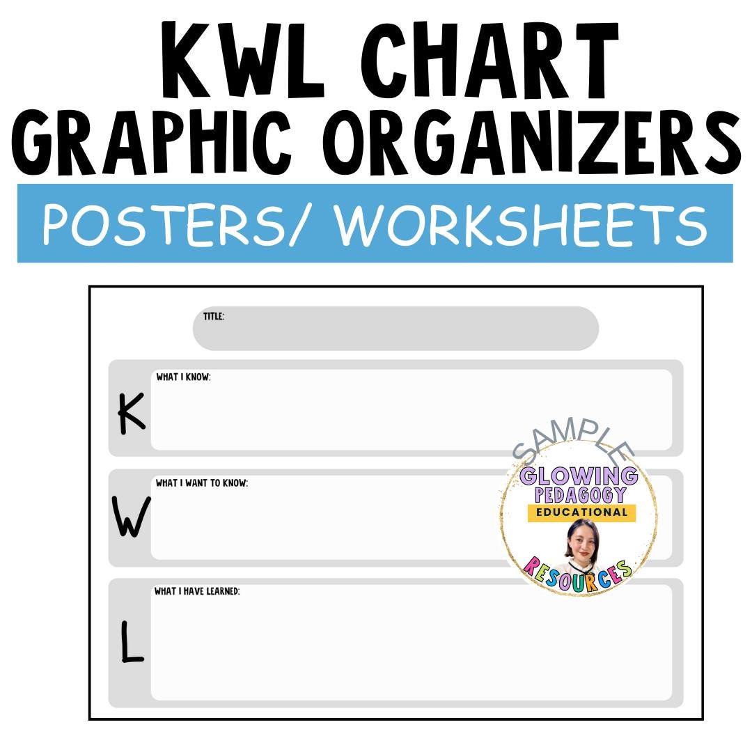 K-W-L Chart Graphic Organizer Posters and Worksheets - KWL Grid - Etsy