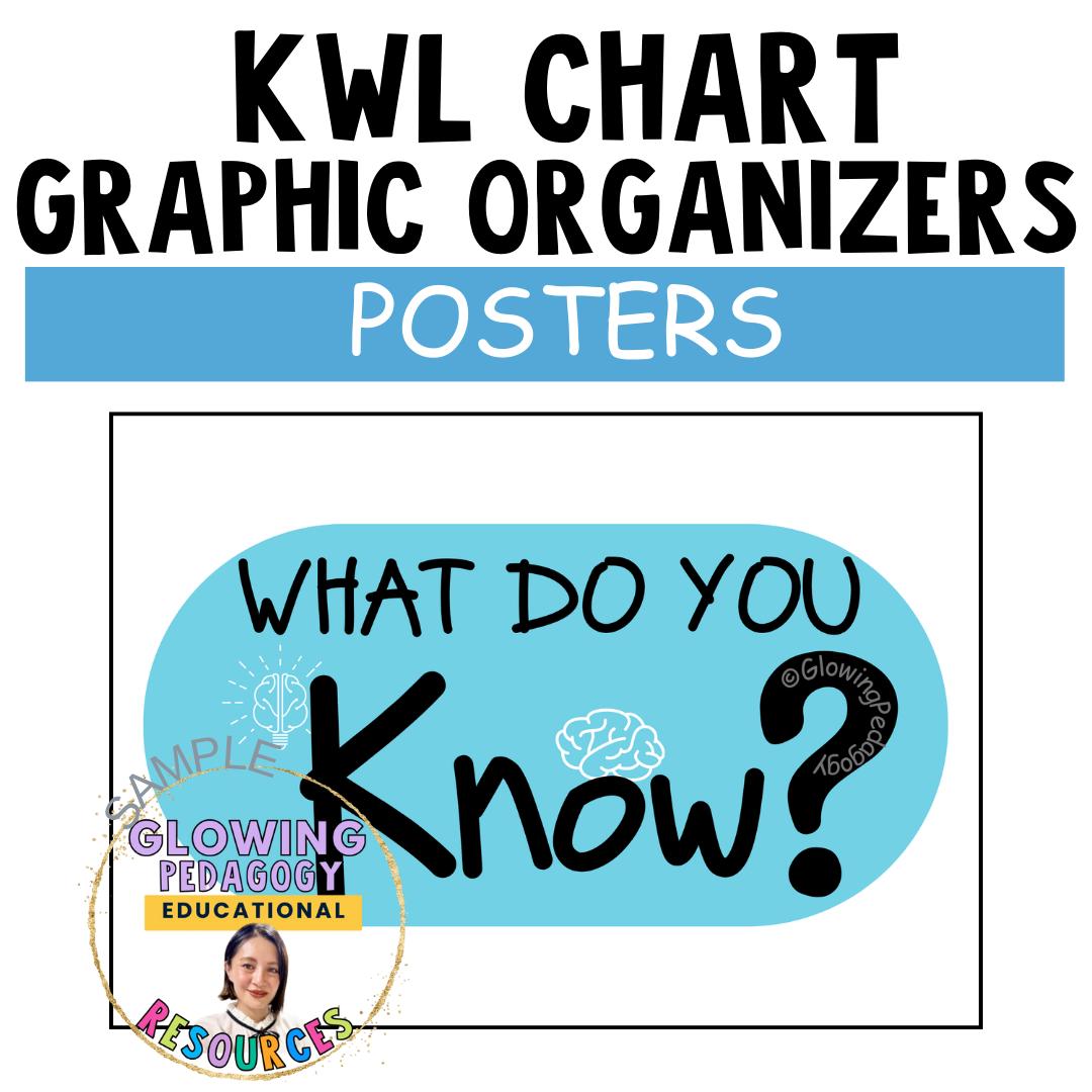 K-W-L Chart Graphic Organizer Posters and Worksheets - KWL Grid - Etsy