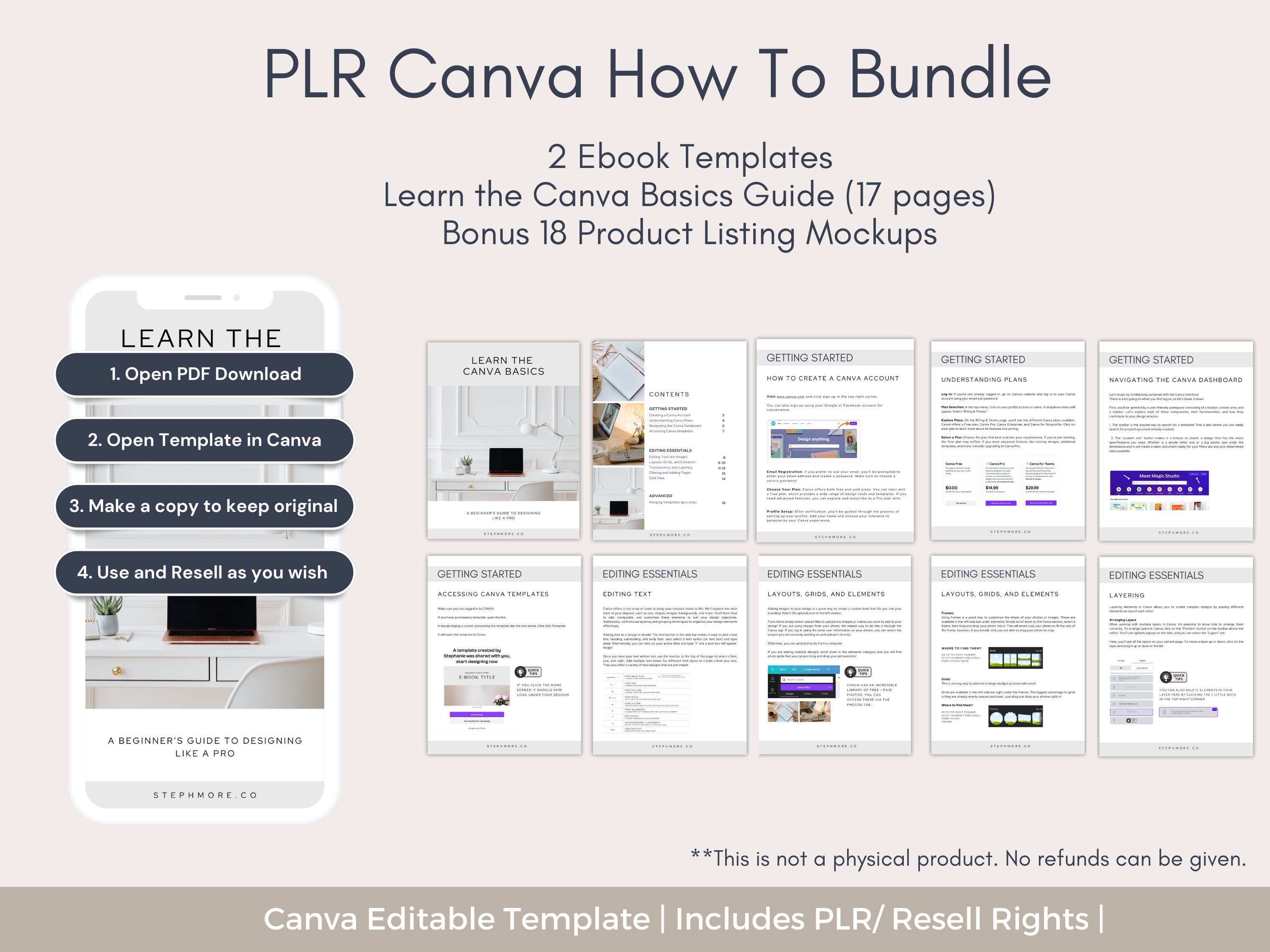 How to Use Canva Basics Bundle With PLR Learn Canva Canva Tutorial PLR Digital Products Canva ...