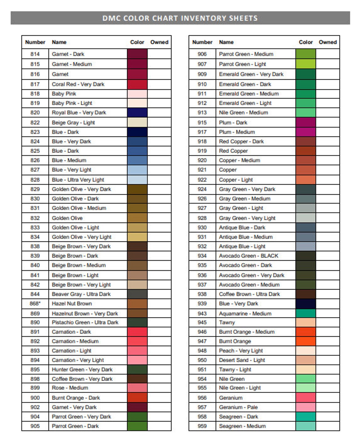 DMC Thread Color Chart Tracker Inventory Spreadsheet - Etsy