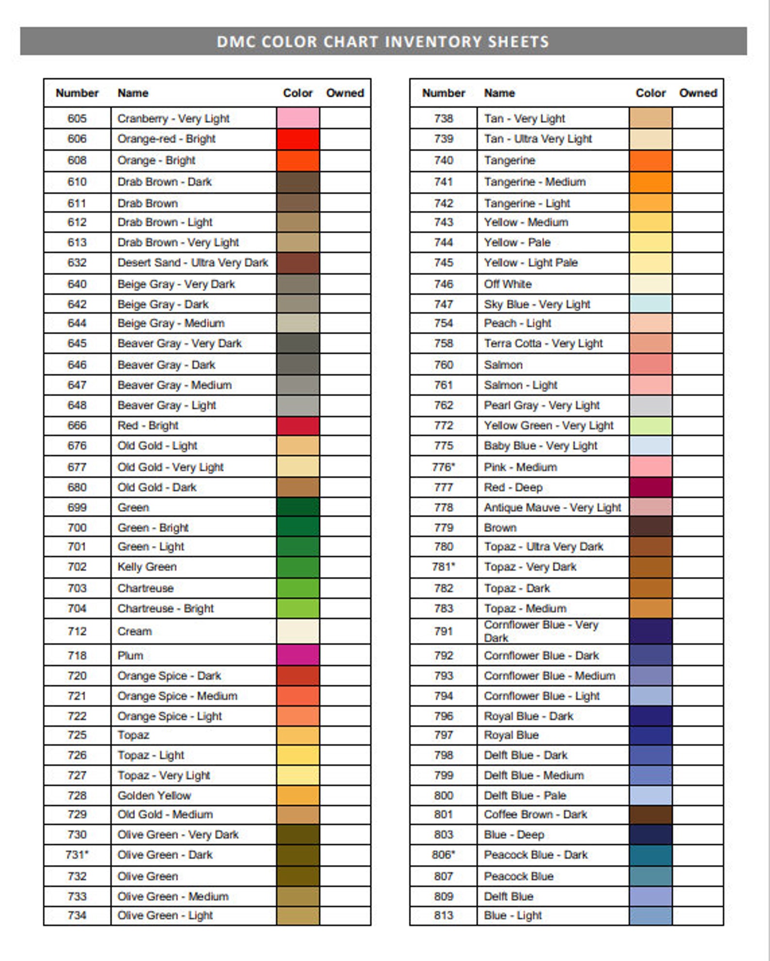 DMC Thread Color Chart Tracker Inventory Spreadsheet - Etsy
