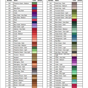 Printable DMC Thread Color Chart Tracker Inventory Sheet - Etsy